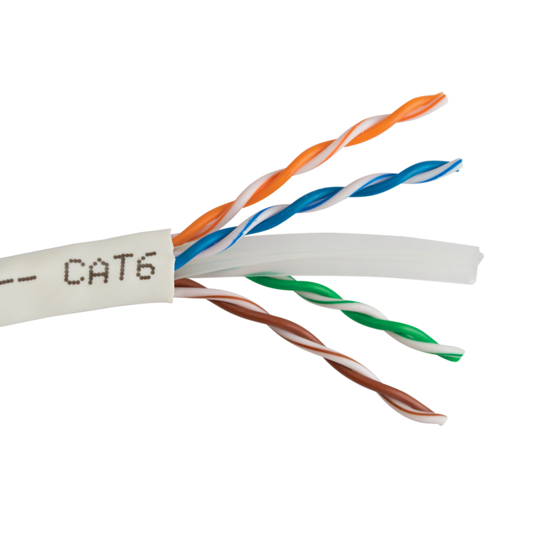 Reçber SL400 U23 Cat6 23AWG UTP Kablo 506019 (1 metre) Data-Lan Kabloları